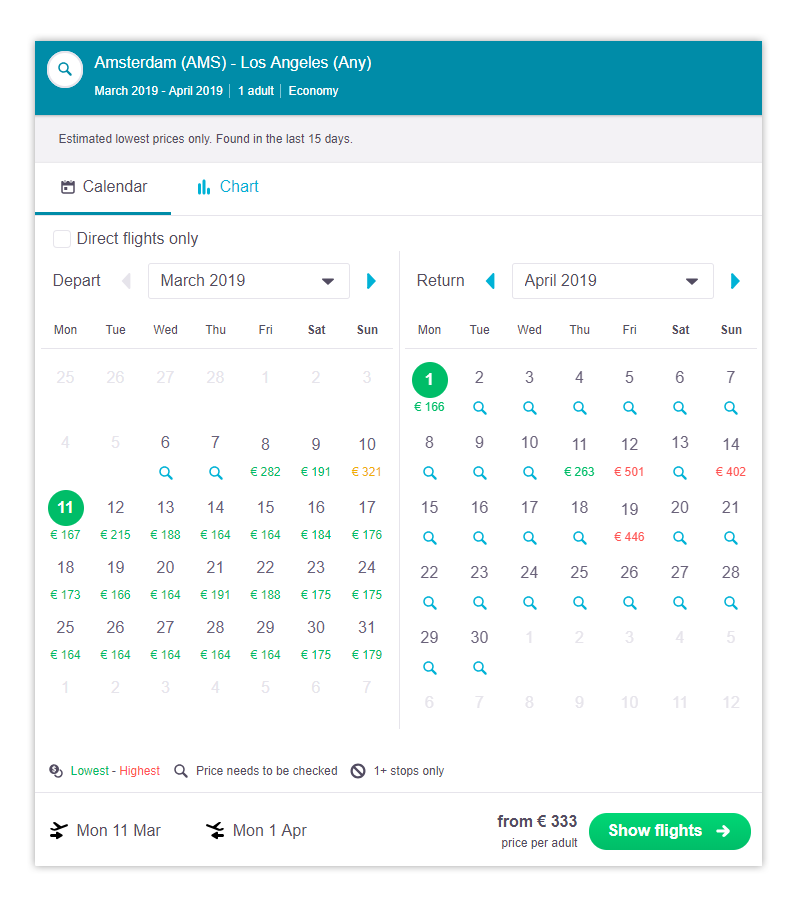 Adapting to the New Retail Seasonality: Strategies for Success