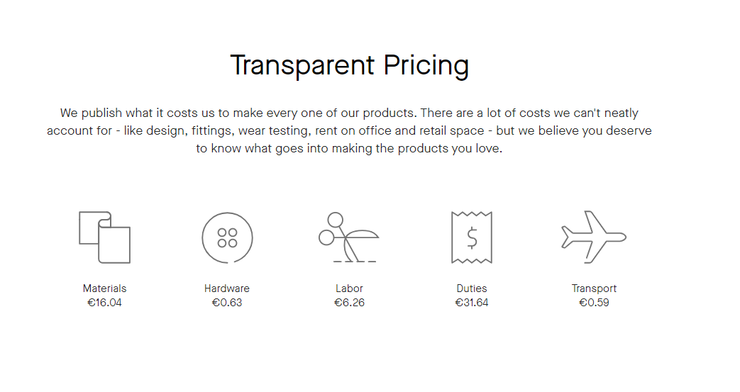 Building Consumer Trust: The Power of Transparent Pricing in E-Commerce