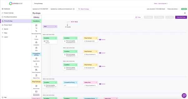 Omnia's Visual Decision Tree: Revolutionizing Dynamic Pricing