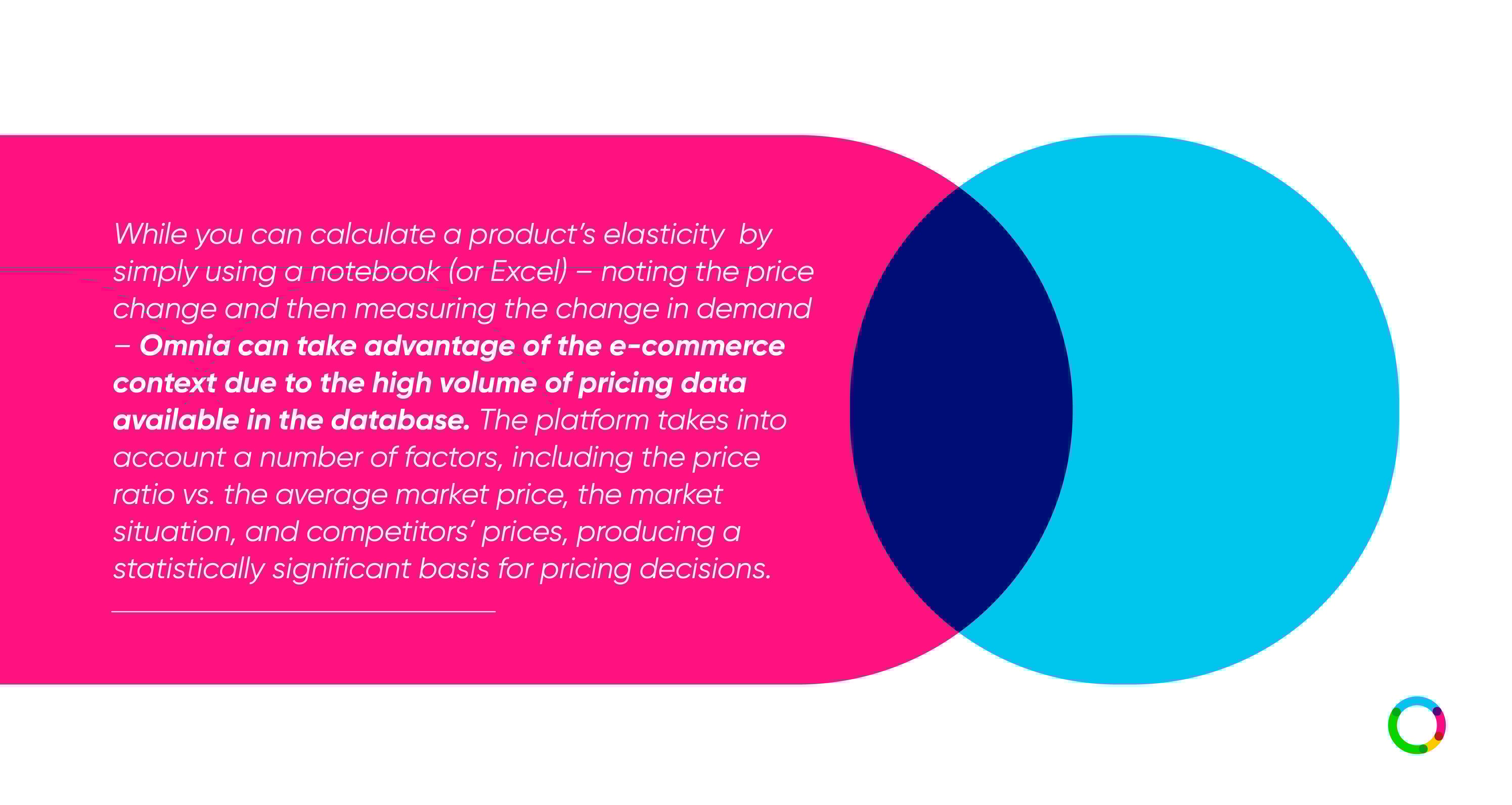 E-commerce Discounts: Types, Benefits, and Best Practices